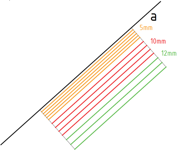 Rist- ja paralleelsirgete joonestamine • Ruumi Digiõpe